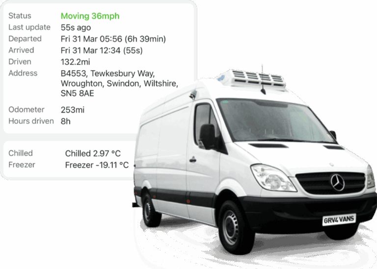 Vehicle Temperature Monitoring - Fleet Witness – Vehicle Tracking ...